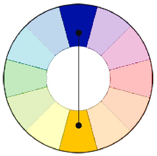 Add Energy to Your Scrapbook Pages with Complementary Color Scheme ...